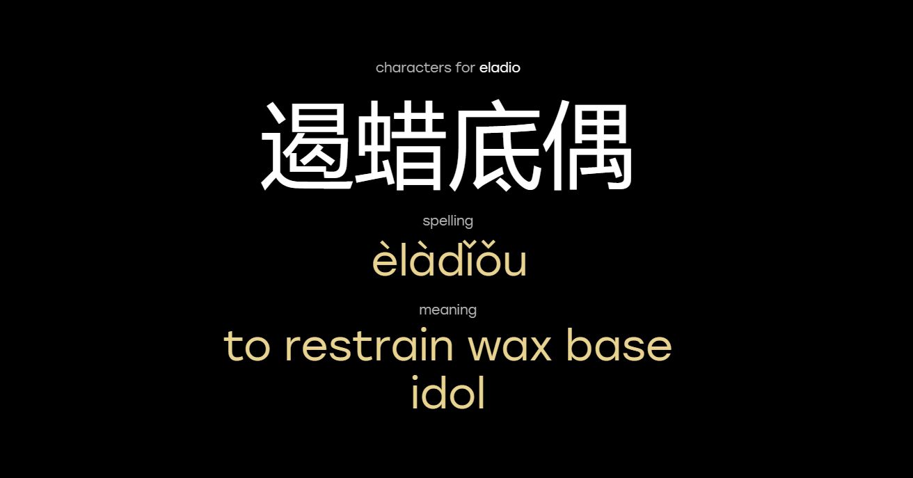 Meaning of name Eladio in Chinese | Laoshi