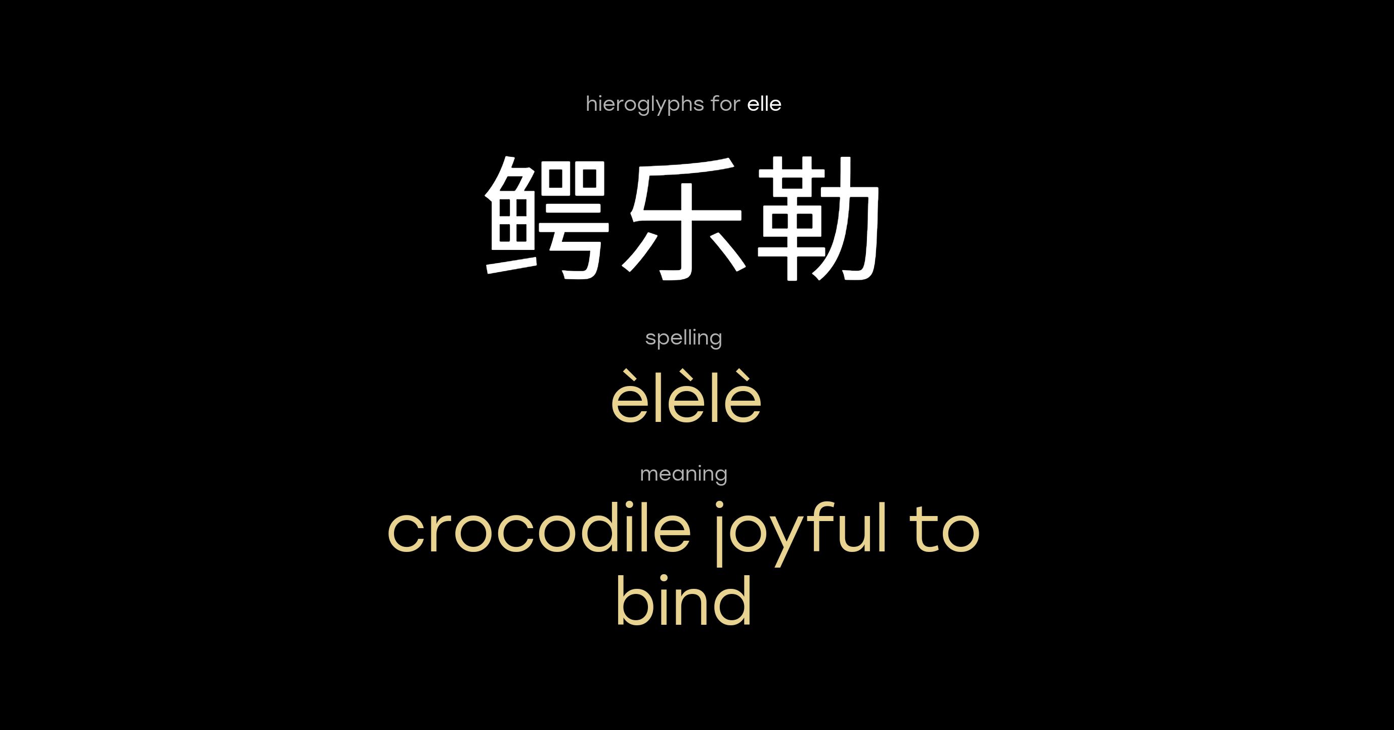 Meaning of name Elle in Chinese | Laoshi