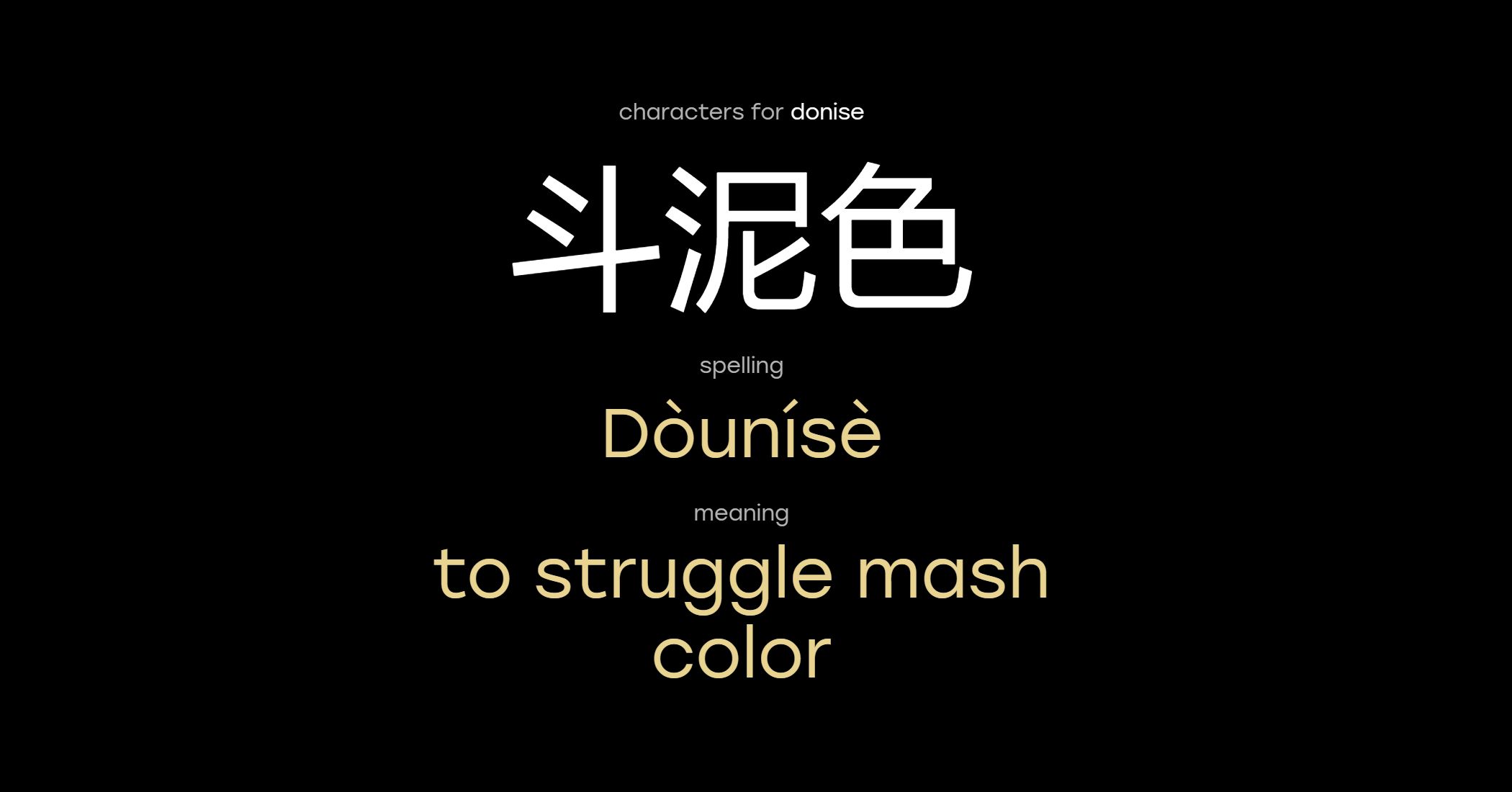 Meaning of name Donise in Chinese | Laoshi