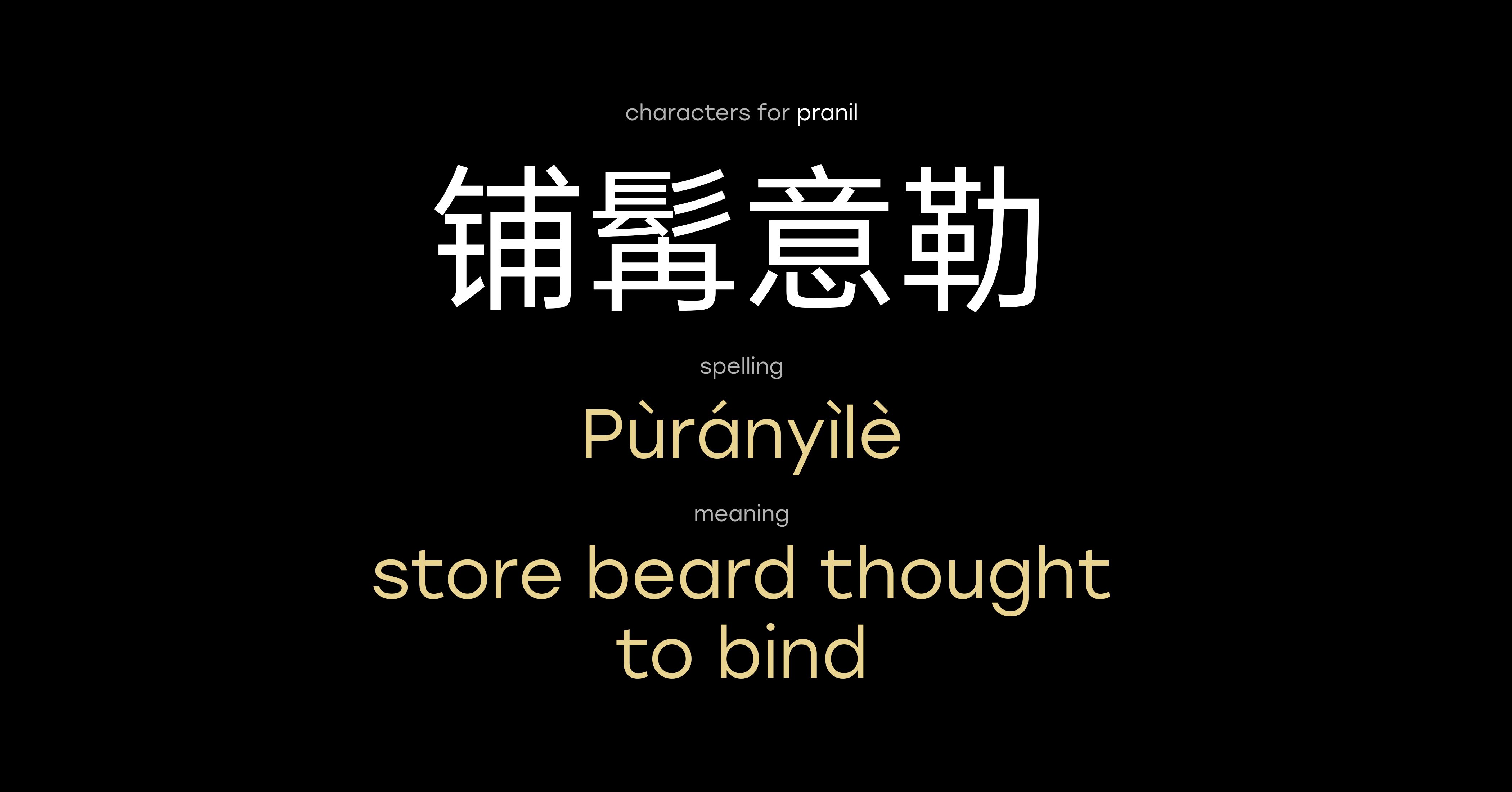 Meaning of name Pranil in Chinese | Laoshi