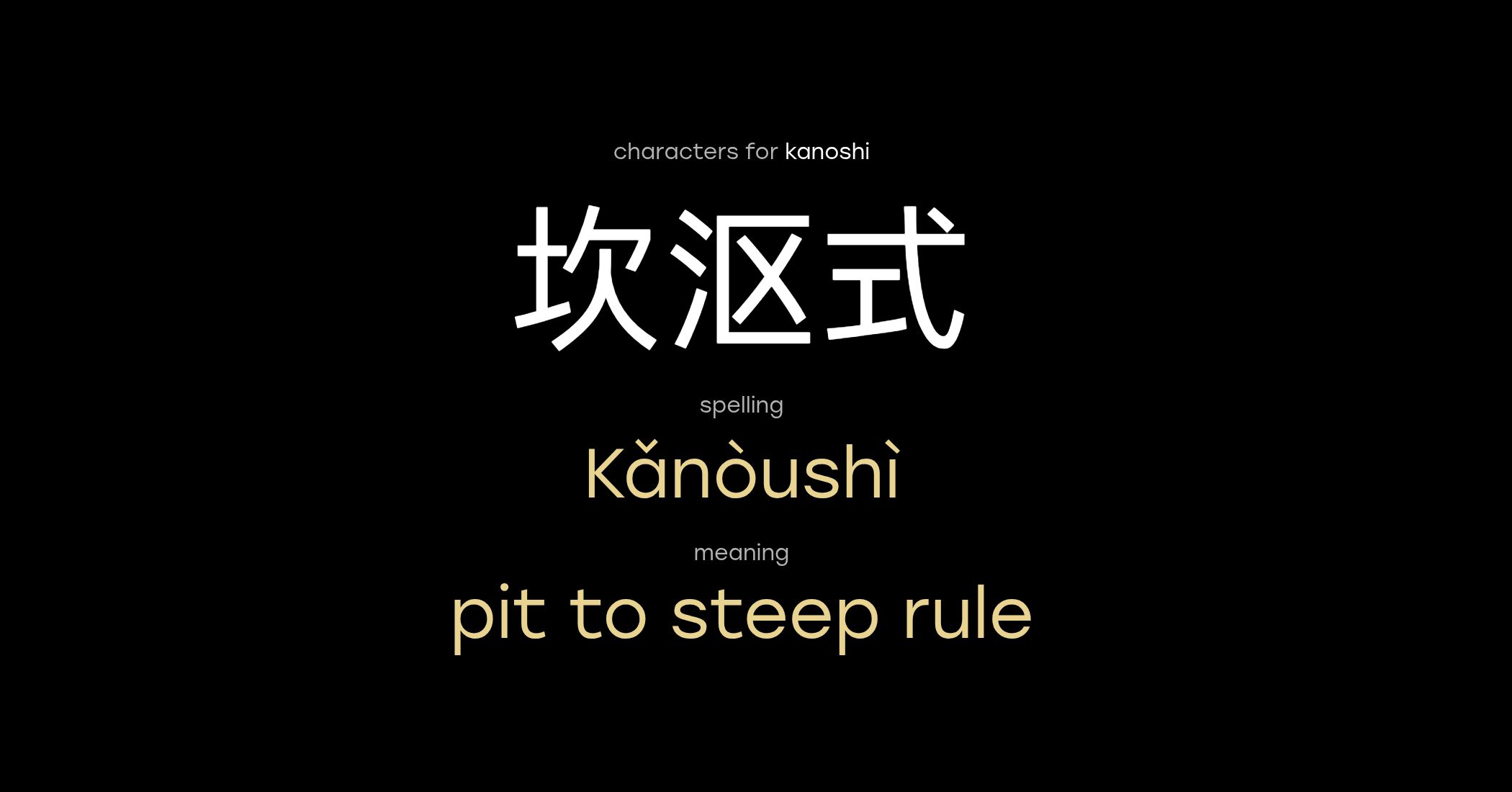 Meaning of name Kanoshi in Chinese | Laoshi