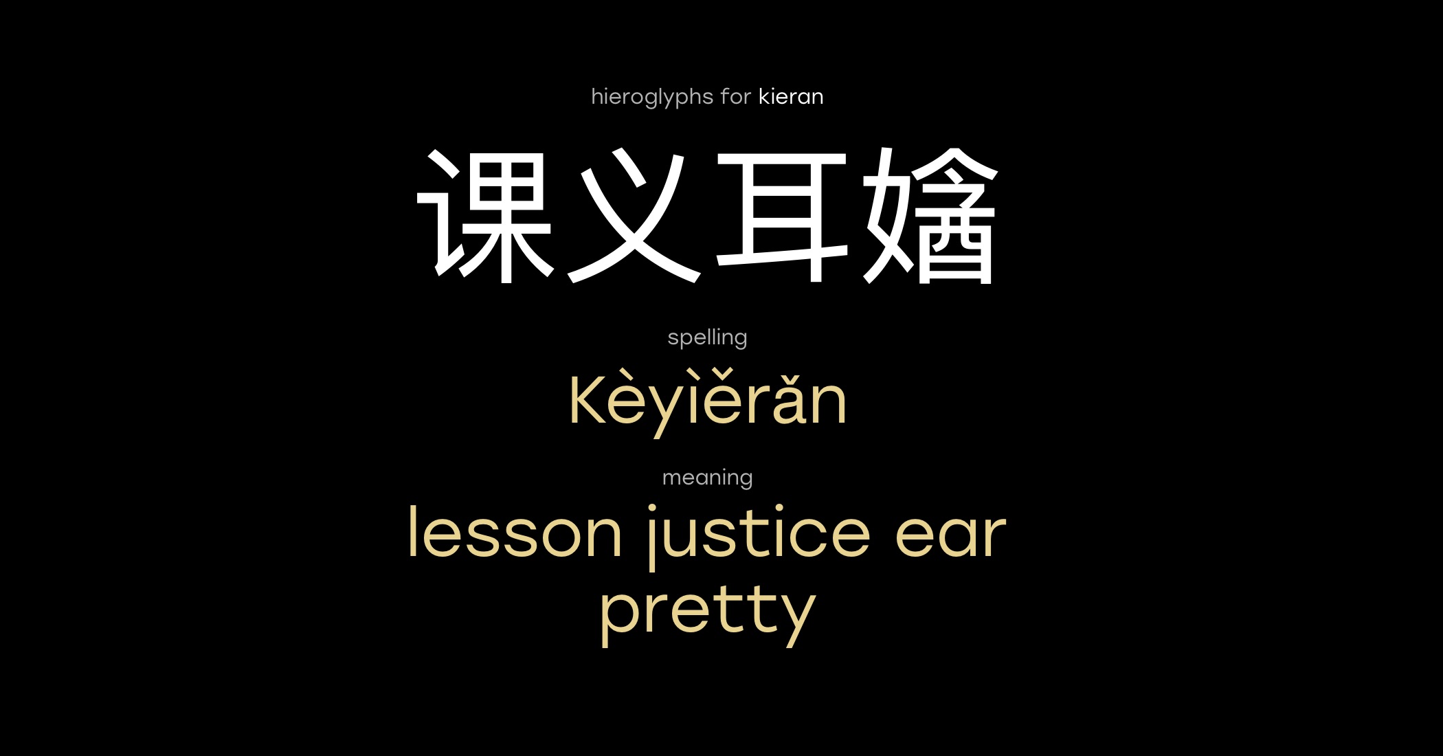 Meaning of name Kieran in Chinese | Laoshi
