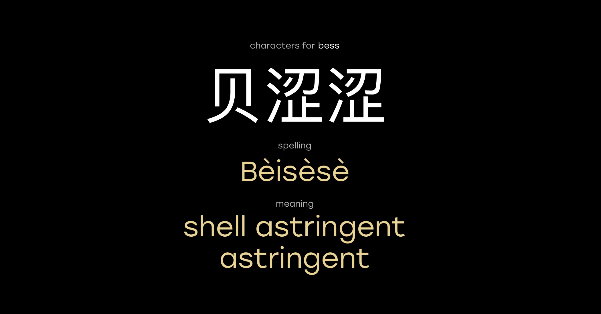 Meaning of name Bess in Chinese | Laoshi