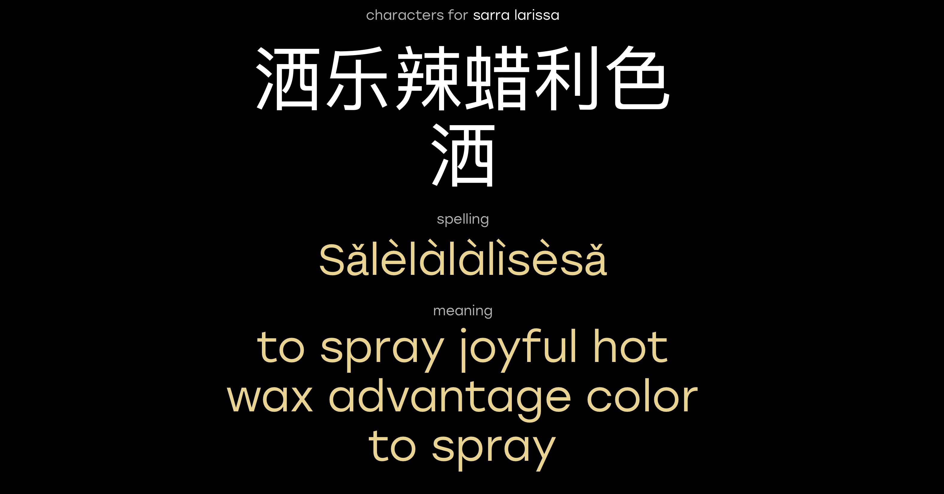 Meaning of name Sarralarissa in Chinese | Laoshi