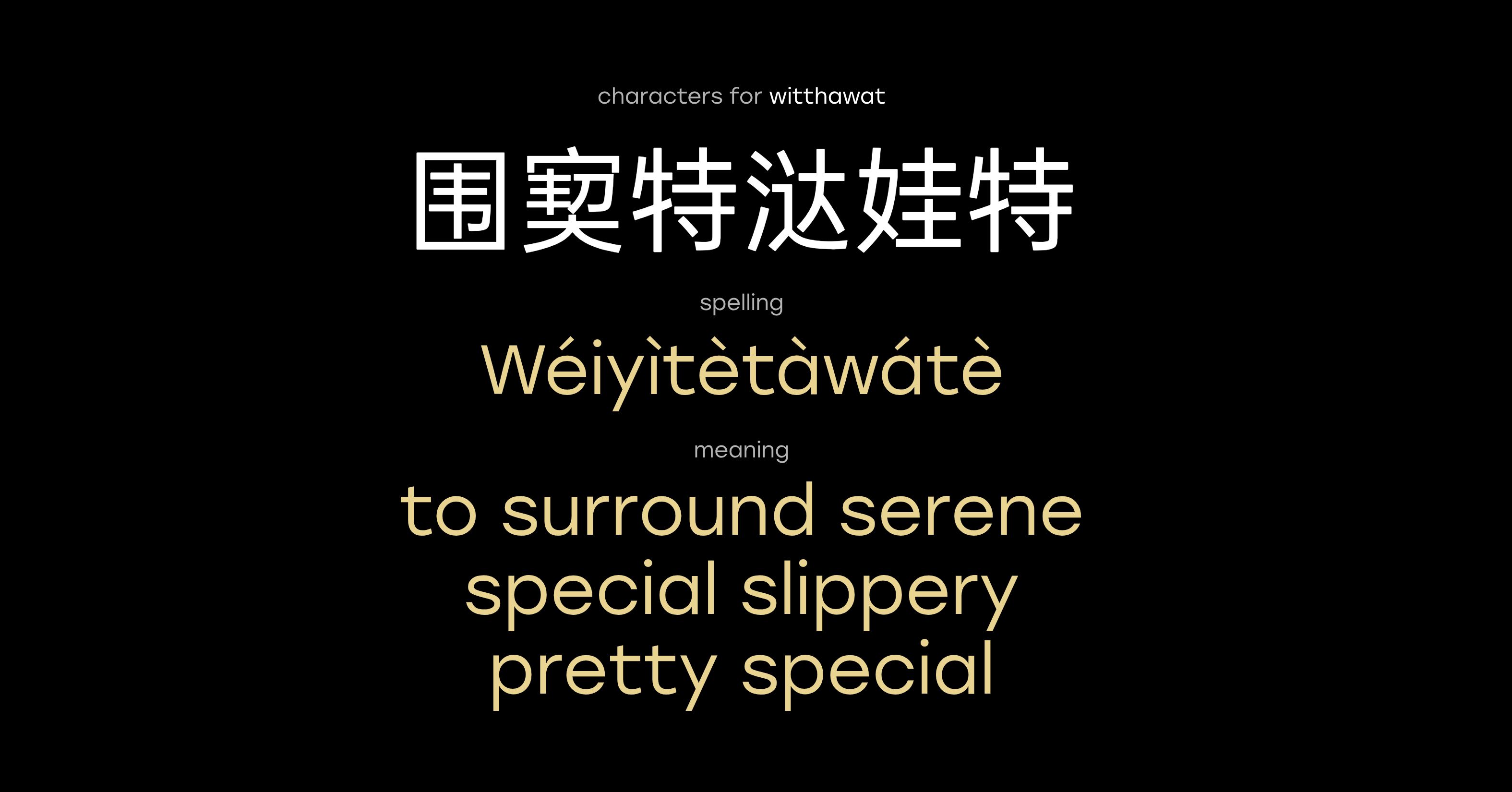 Meaning of name Witthawat in Chinese | Laoshi