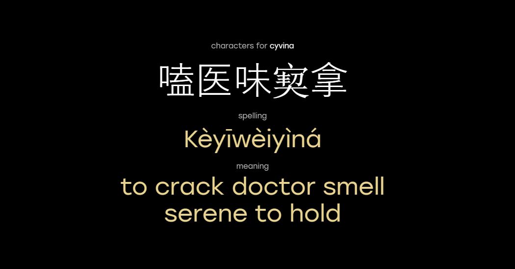 Meaning of name Cyvina in Chinese | Laoshi