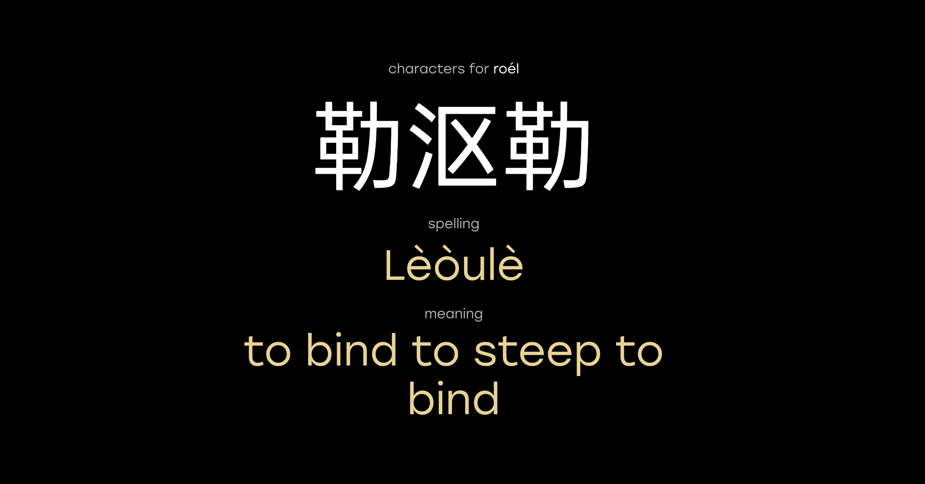 Meaning of name Rol in Chinese | Laoshi