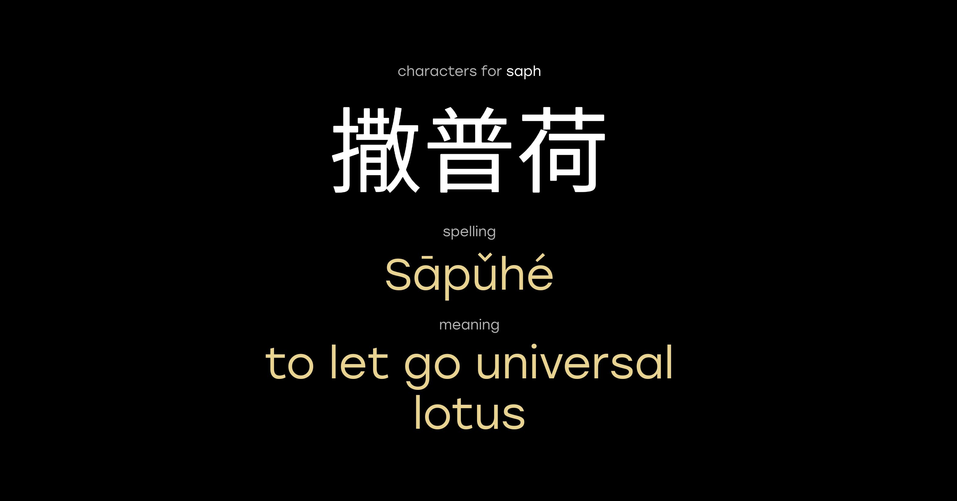 Meaning of name Saph in Chinese | Laoshi
