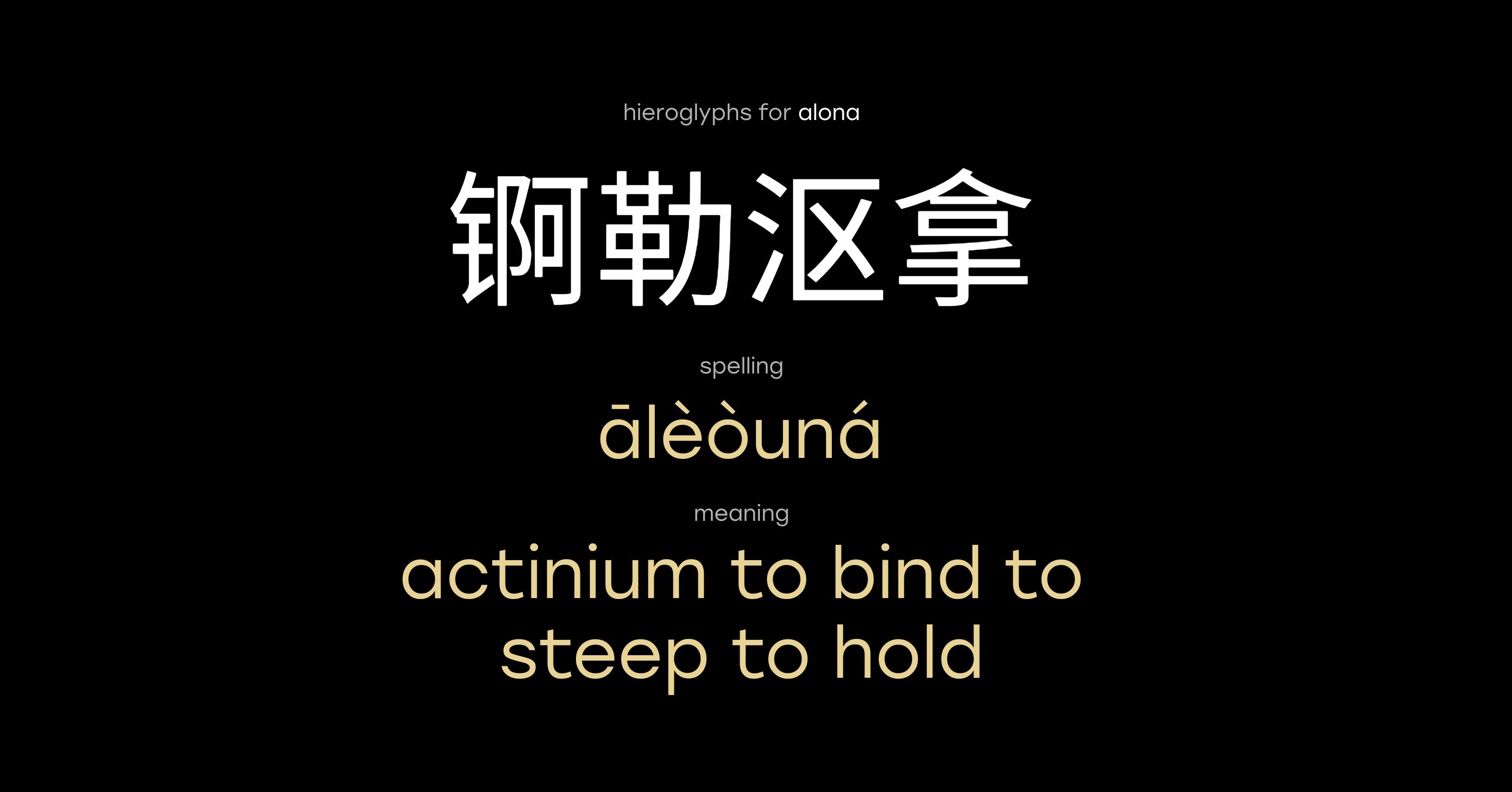 Meaning of name Alona in Chinese | Laoshi