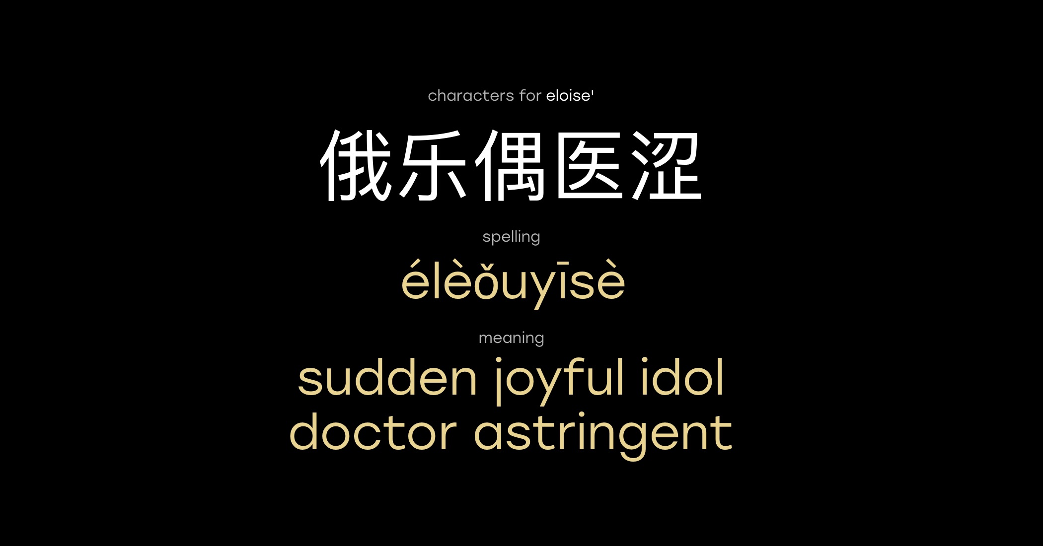 Eloise Spelling Online | varsana.com