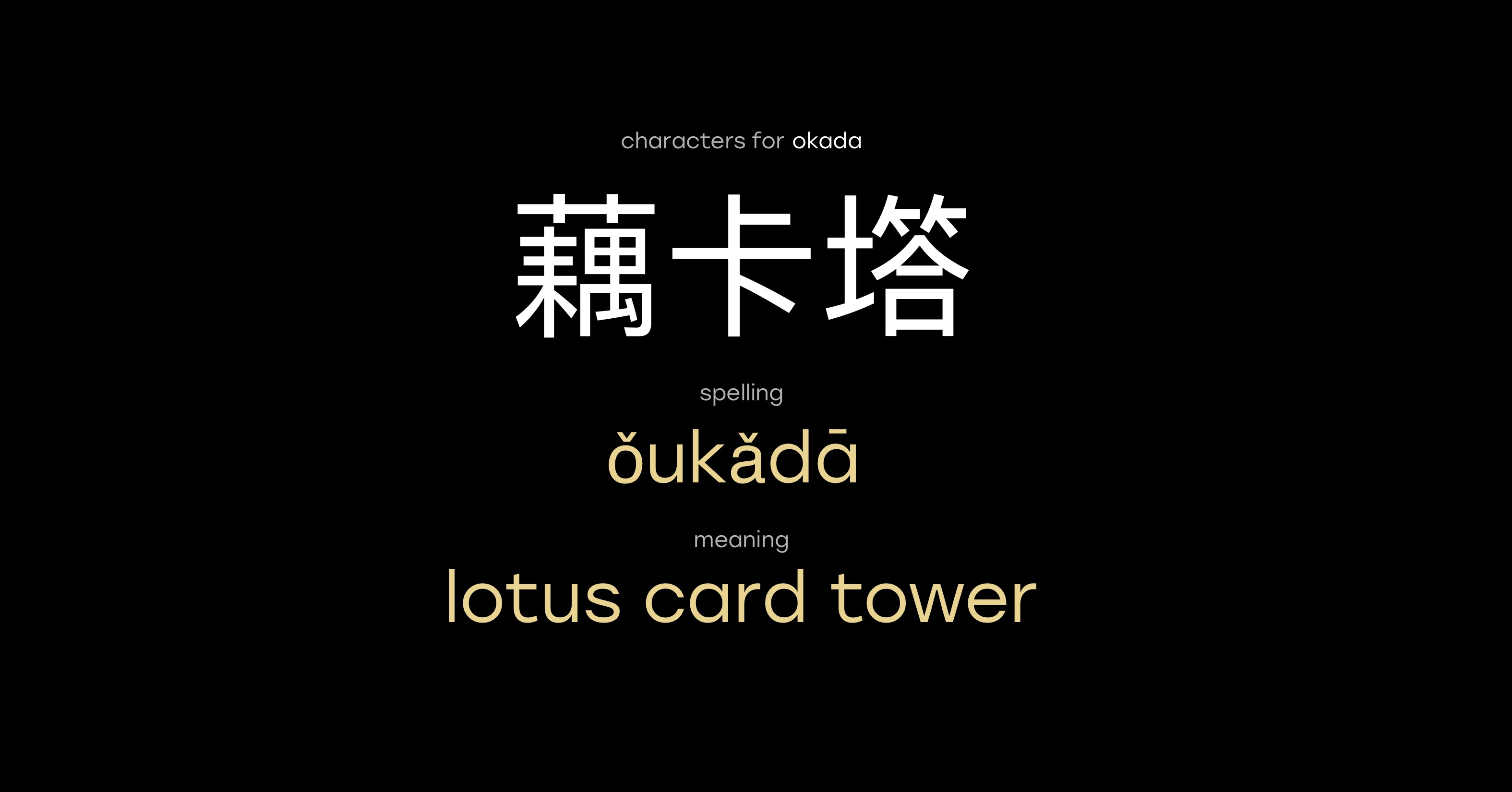 Meaning of name Okada in Chinese | Laoshi