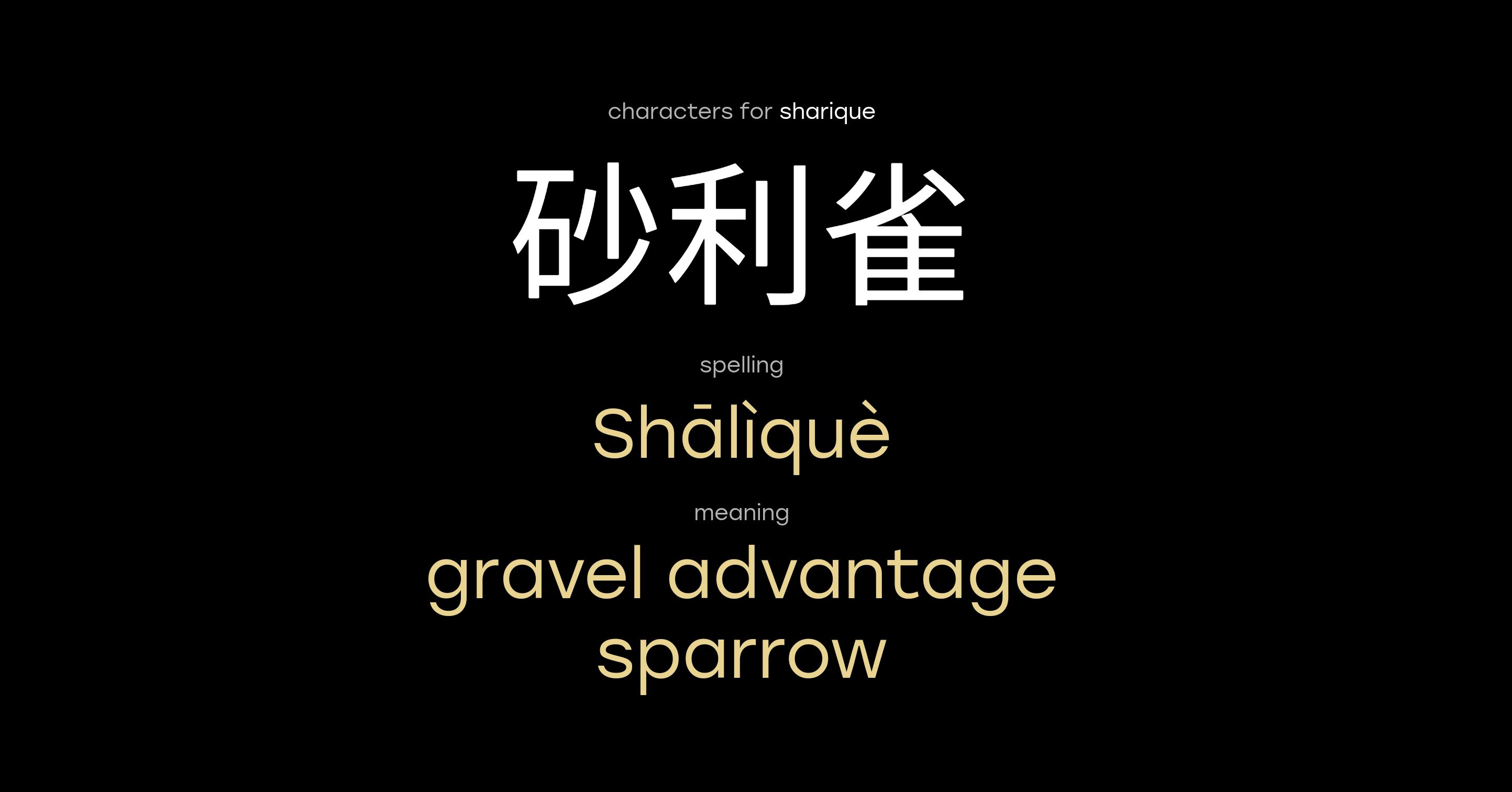 Meaning of name Sharique in Chinese | Laoshi