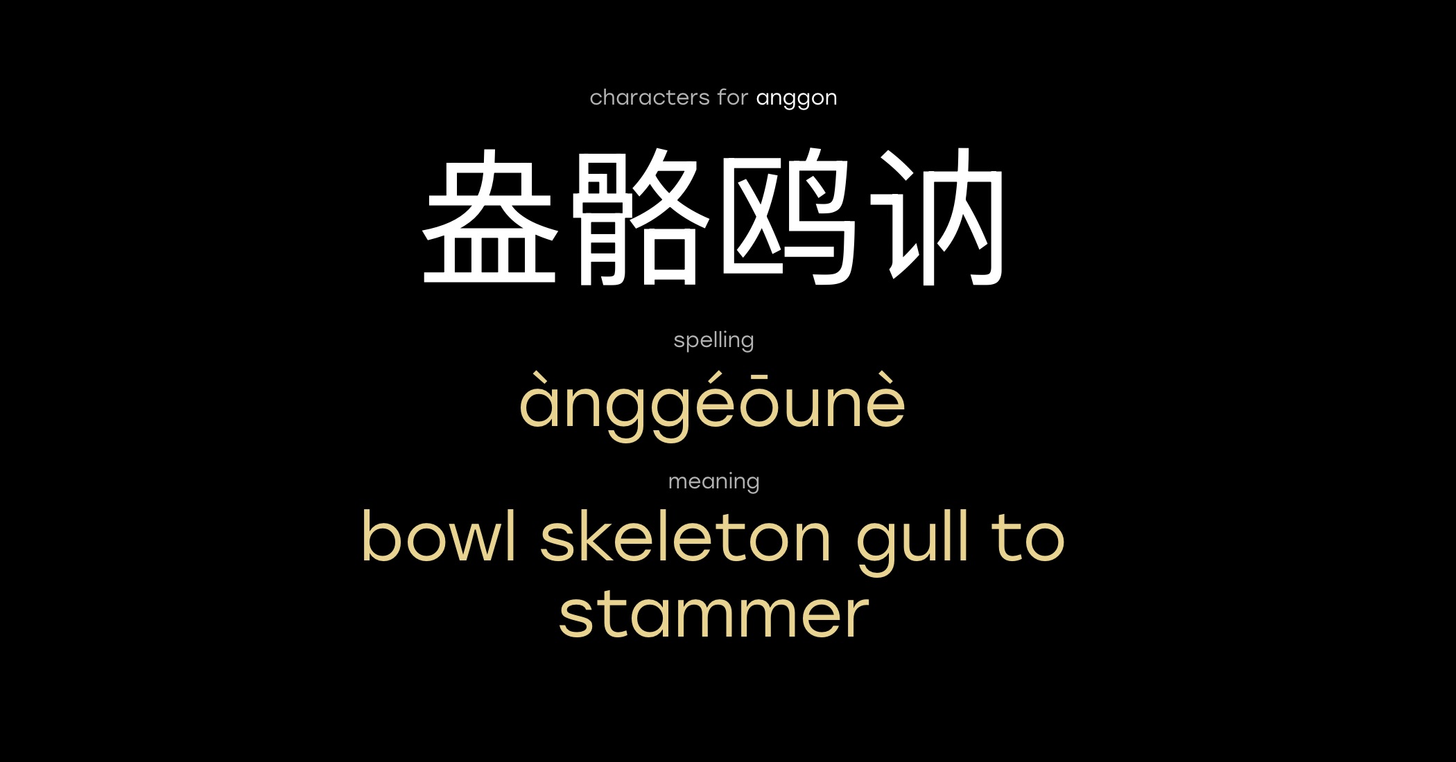 Meaning of name Anggon in Chinese | Laoshi